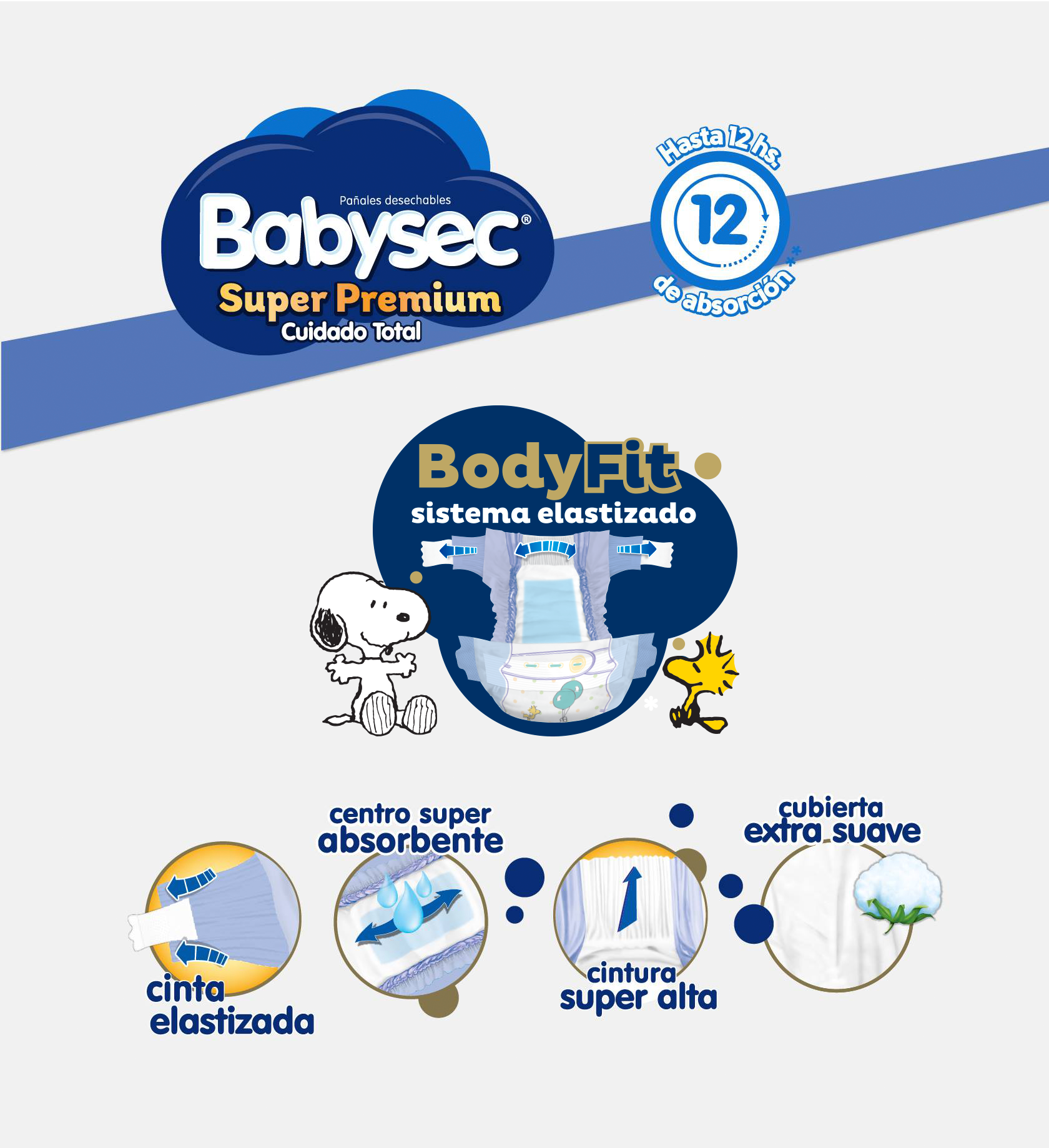 Babysec Perú - Babysec super premium cuidado total